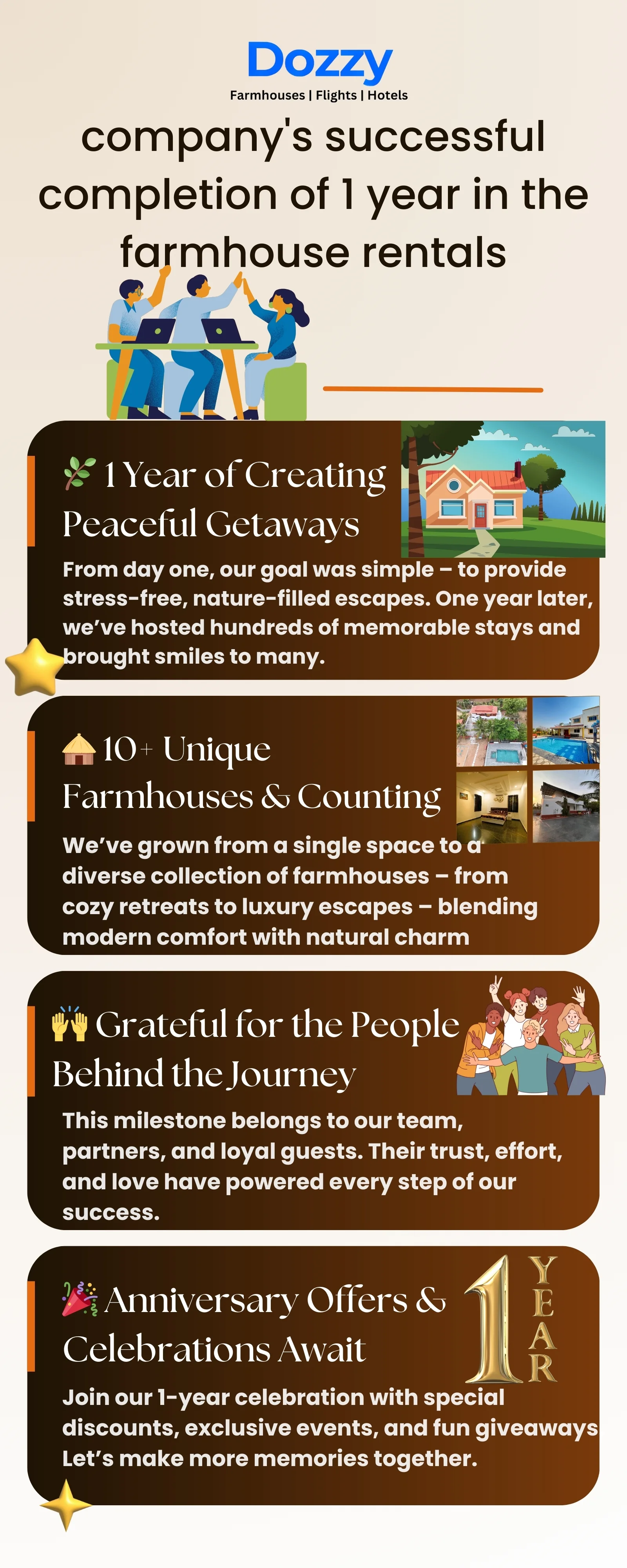 Celebrate company's successful completion of 1 year in the farmhouse ...